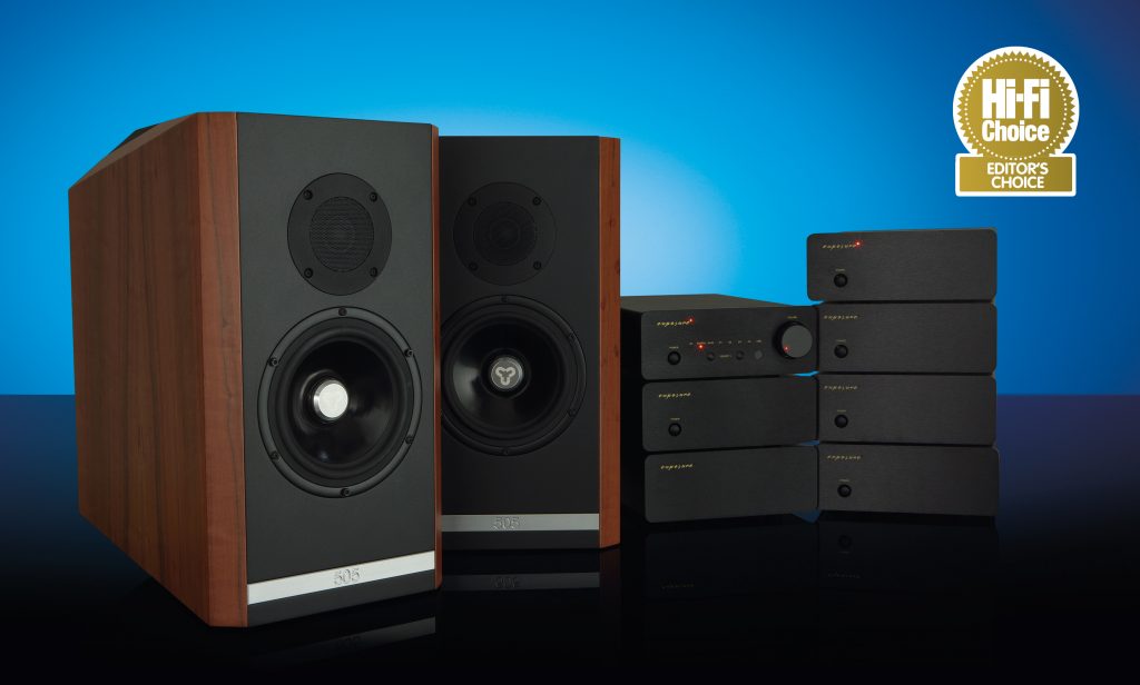 Outstanding Product For Titan 505 & Exposure Active System